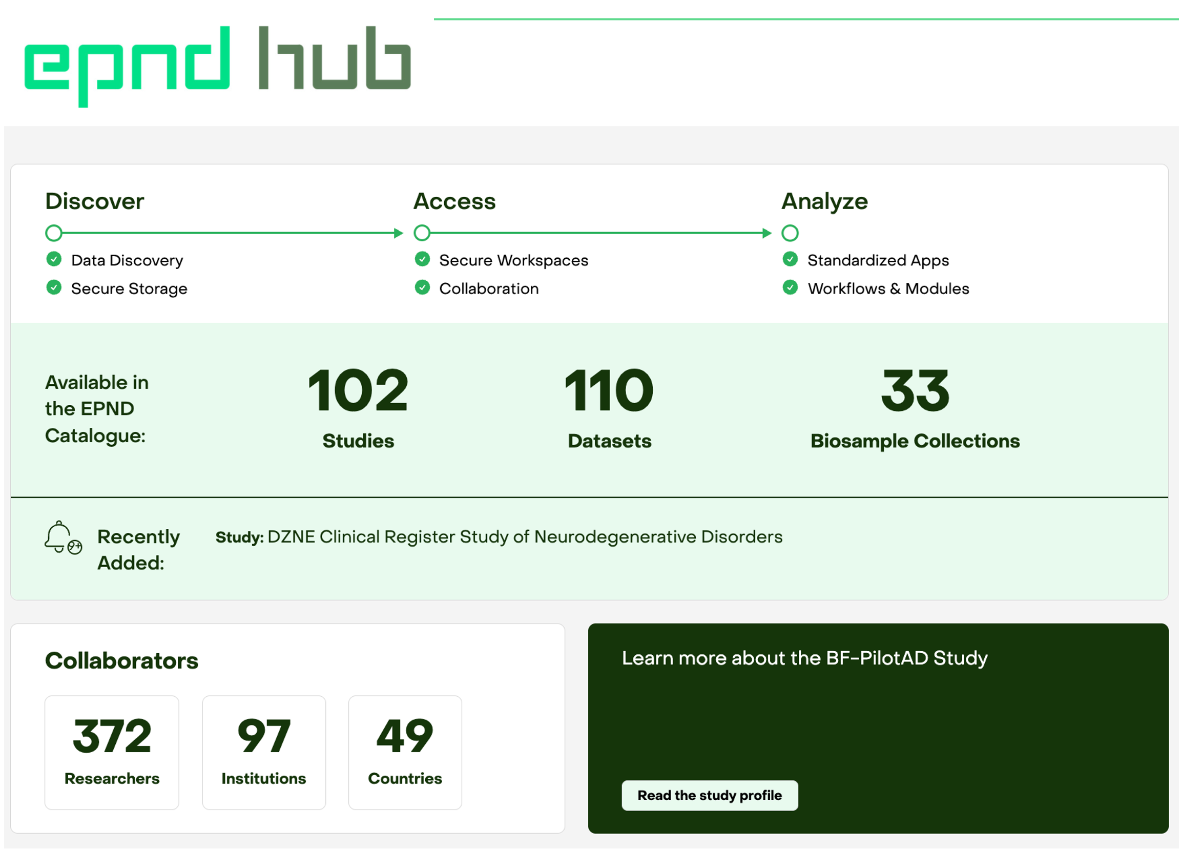 EPND project releases ATN biomarker dataset to support cross-disease ...